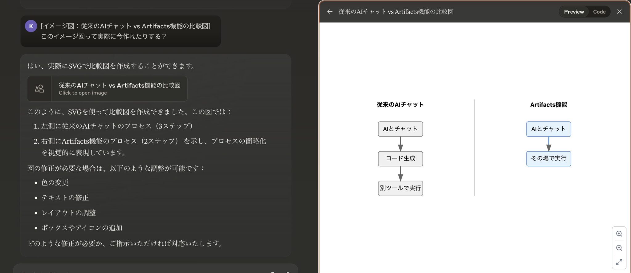 ClaudeのArtifacts（アーティファクト）機能ができることを徹底解説 | ブイアイ